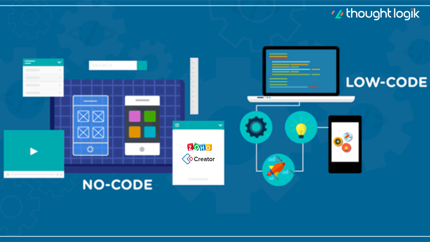 Revolutionize Business Automation with Zoho Creator: A Comprehensive ... Revolutionize Business Automation with Zoho Creator: A Comprehensive ...